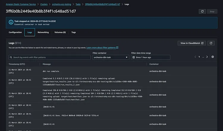 Deploy dbt Core in production on AWS ECS : Detailed Guide | Orchestra